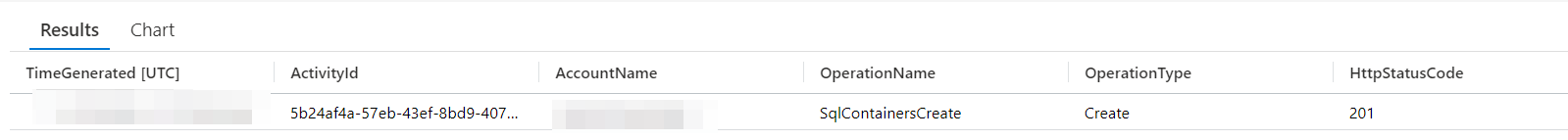 Cosmos DB 基本情報採取 | Japan CSS Support Example Blog